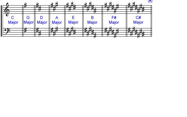 learning – Brunner Studios